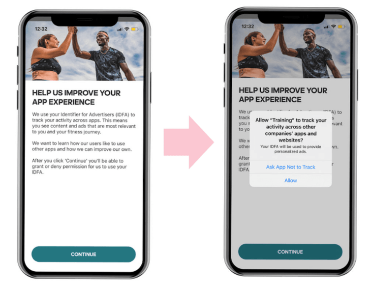 Apptica’s Privacy‑Driven Targeting Strategy Guide